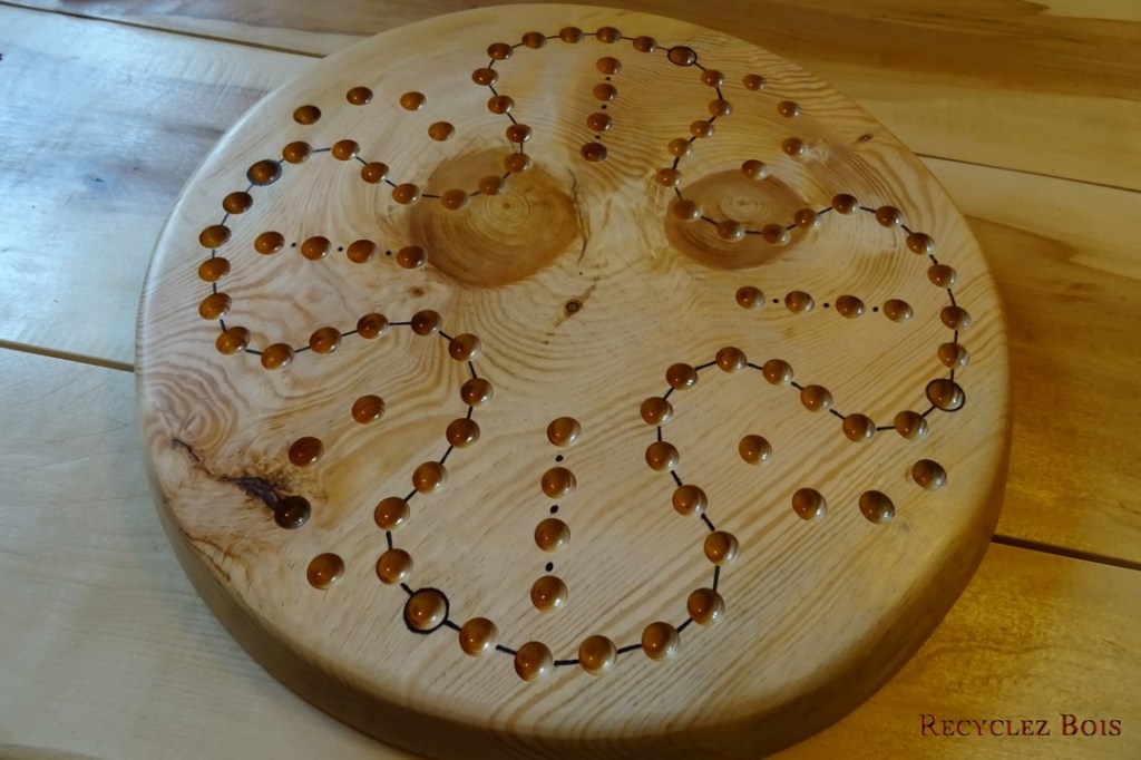 Règle du jeu de Toc (ou Tock) – L'Atelier Robinson